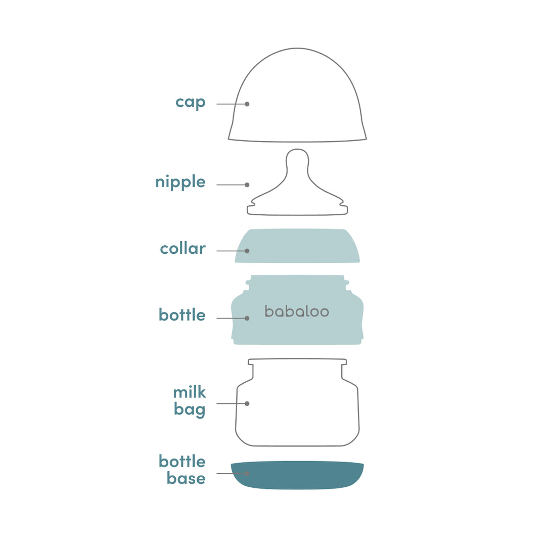 5oz babaloo bottle – Babaloo